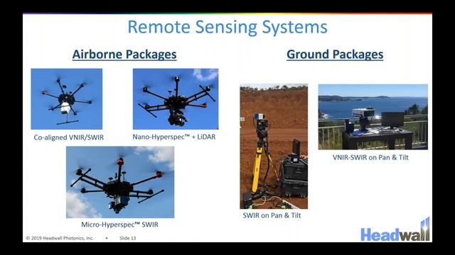 Headwall Hyperspectral Imaging Seminar at the Univ of Colorado - Boulder