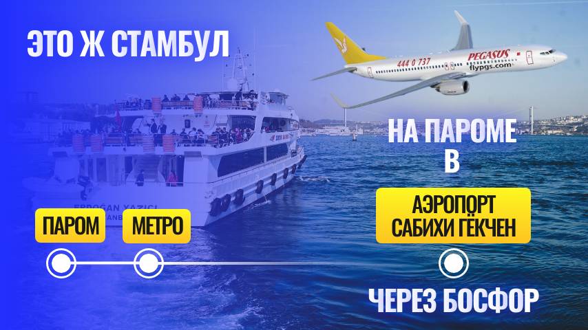 Стамбул 2024. Как доехать до аэропорта Сабихи́ Гёкче́н дешево