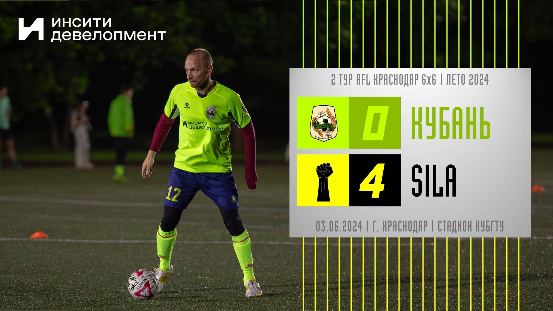 Кубань - SILA | 03.06.2024