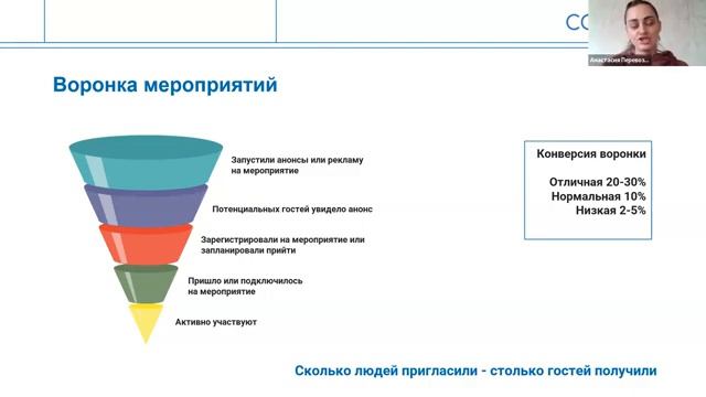 Вебинар _Как измерить эффективность экомероприятий