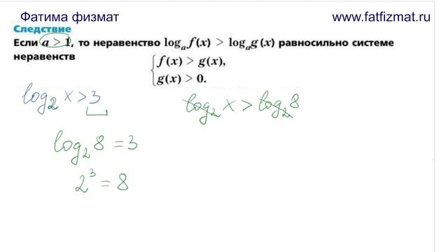 Логарифмические неравенства начало