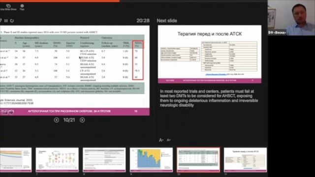 Данные исследований с результатами проведения аутологичной ТСК при рассеянном склерозе