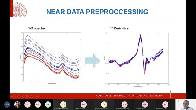 DSS 2021 - Rocco Mazzeo, NIR hyperspectral imaging (HIS) applied to ... archaeological bones