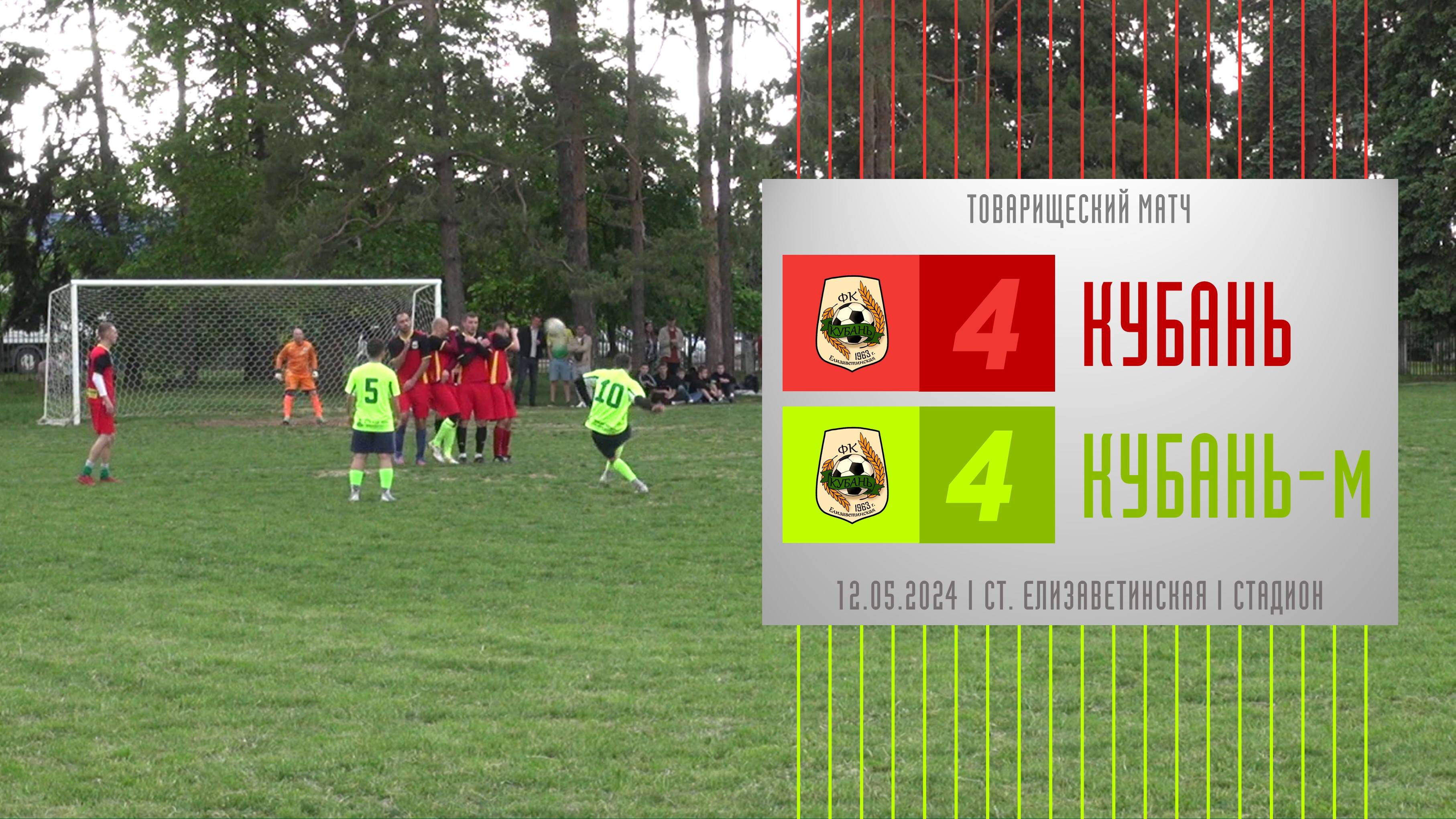 Кубань - Кубань-м | 12.05.2024