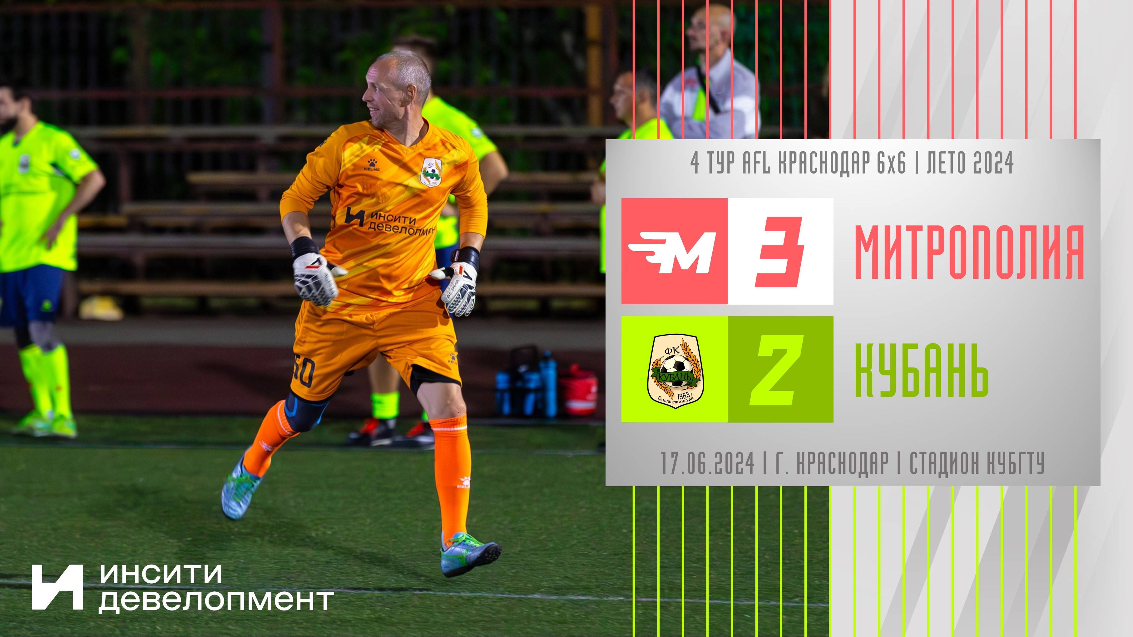 Митрополия - Кубань | 17.06.2024