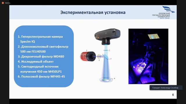 Столбов А. Гиперспектральная флуоресцентная визуализация кожных покровов человека