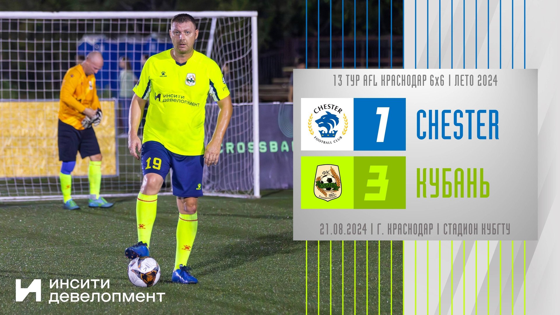 Chester - Кубань | 21.08.2024