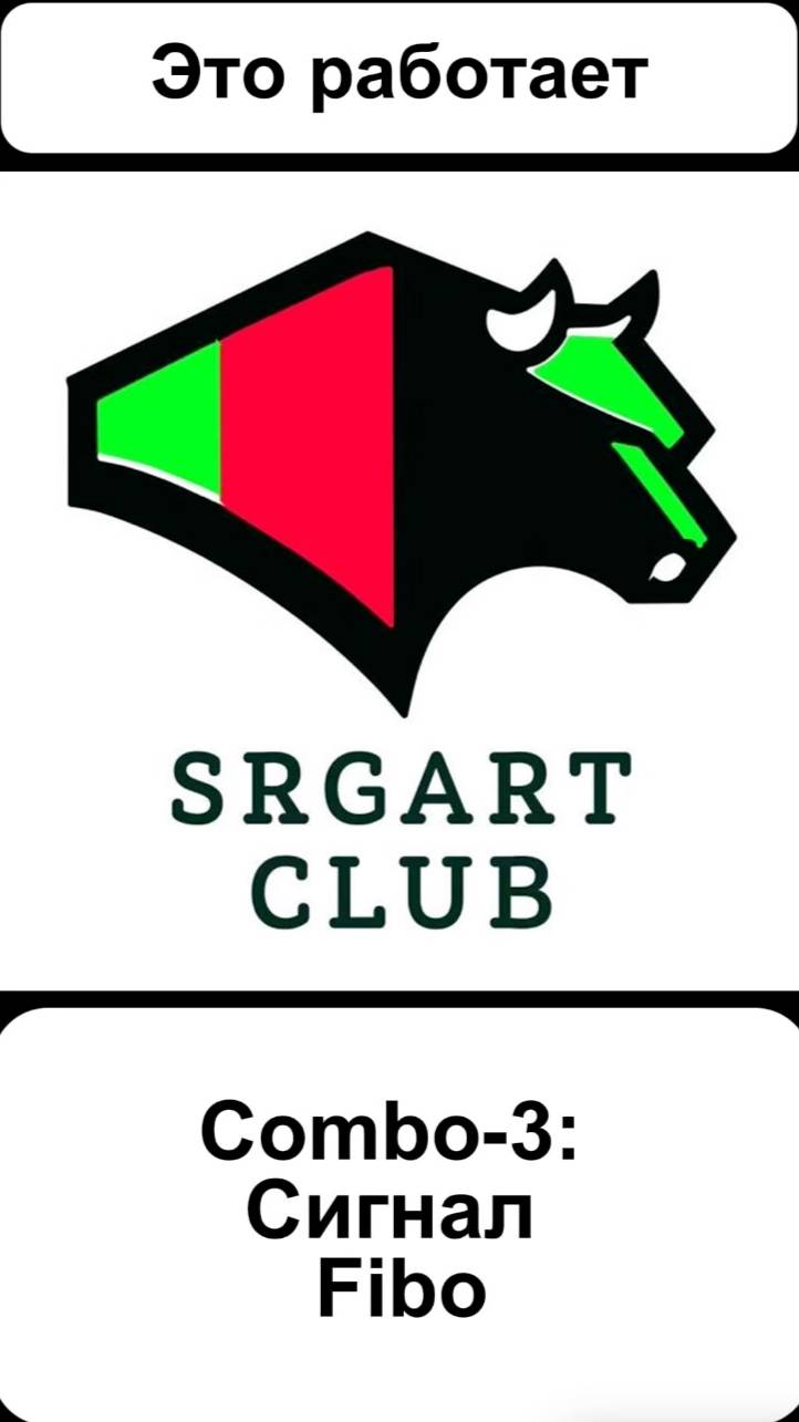 Сигнал Fibo #btc #crypto #trading #indicators #tradingview