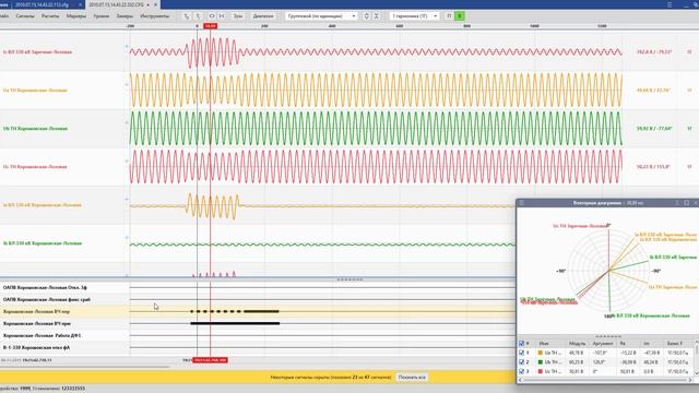 Анализ осциллограмм 2. Задание 6