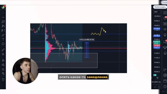 Обучение для НОВИЧКОВ