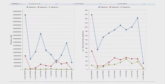 Презентация Seldon 1 7