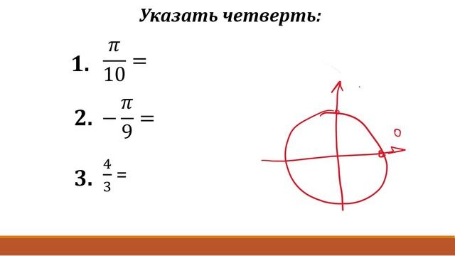 Расположение точек по четвертям