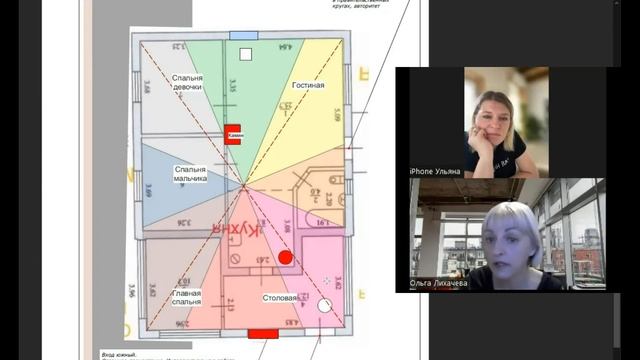 КАК ЖИТЬ БЕЗ ОГНЕННЫХ ЭНЕРГИЙ?//Диагностика дома по васту