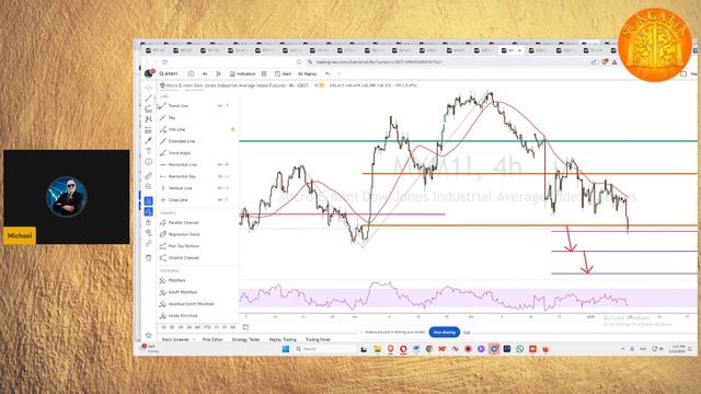 12_Января_2025_Воскресенье_Подготовка_к_Трейдингу!_Часть_1