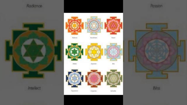 Янтры - это про любовь Творца к нам