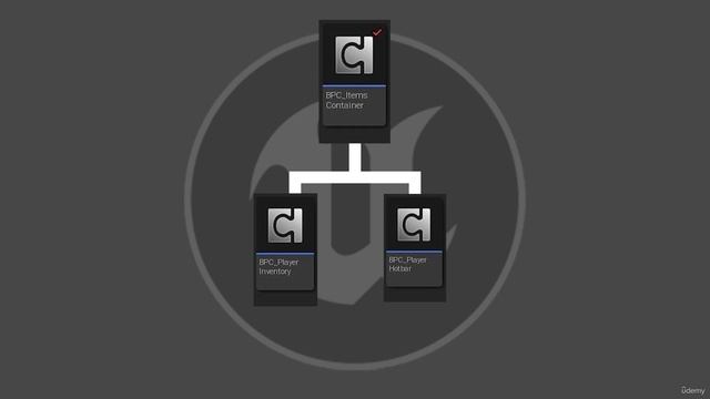 13 - Lecture 13 Inventory System Introduction