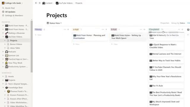 Как планировать свой день