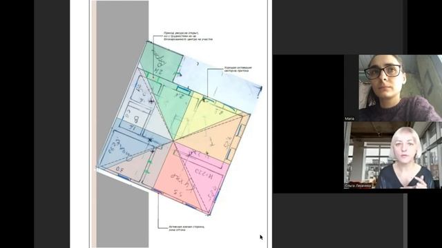 Участок в активным югом - восстановить веру в себя и уехать//Диагностика по васту