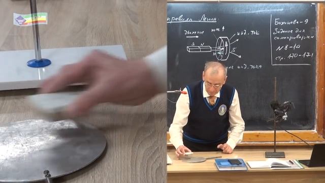 Урок 182 осн Вихревые токи Задачи на правило Ленца