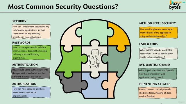 001 Course Introduction