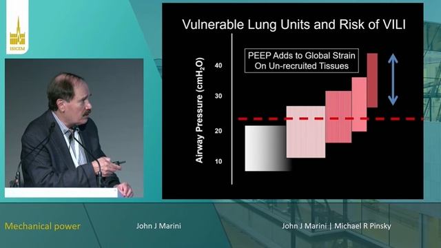 Mechanical power   John J Marini   (ISICEM 2023)