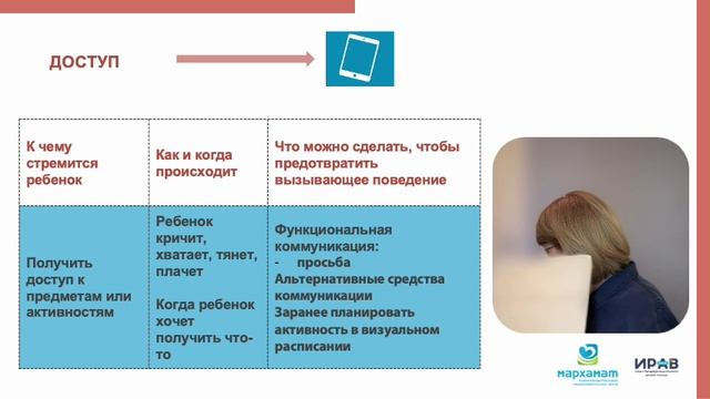 9. Как справляться с нежелательным поведением