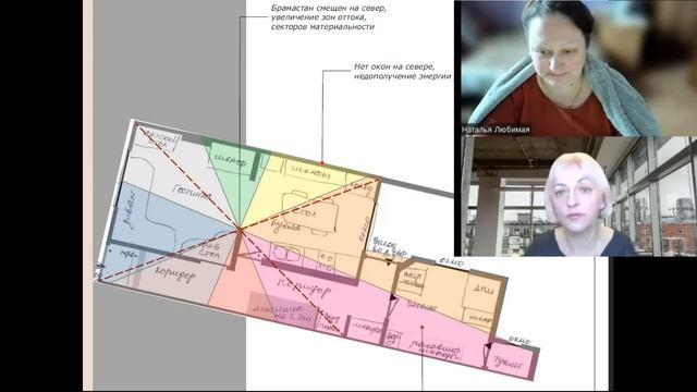 Два взгляда на ЮВ сектор//Разбор квартиры по васту