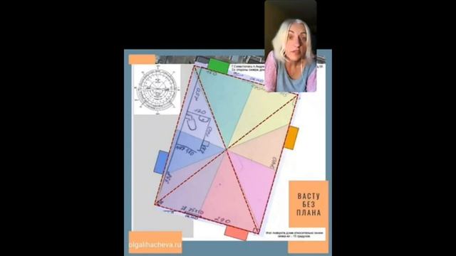 Вторичные материалы для васту-дома - секрет использования