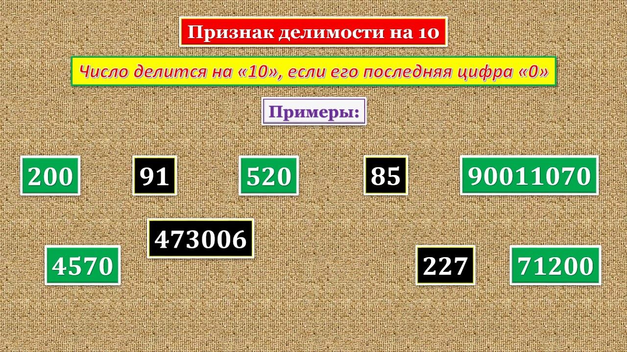 Признак делимости на 10