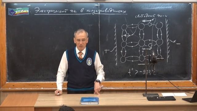 Урок 194 осн Электрический ток в полупроводниках