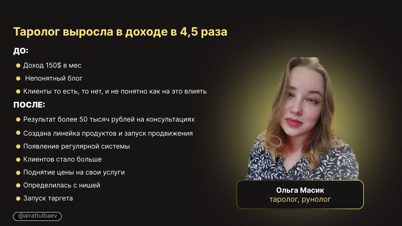Кейс Ольга Масик. Как Таролог выросла в доходе в 4,5 раза
