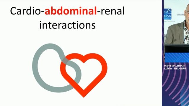 Perioperative pathophysiology revised Renal dysfunction Manu Malbrain (ESICM 2023)