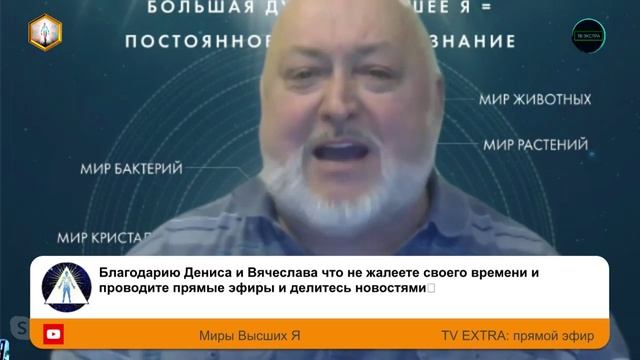 Запись эфира от 28.04.2020 г. О методике Долорес Кэннон