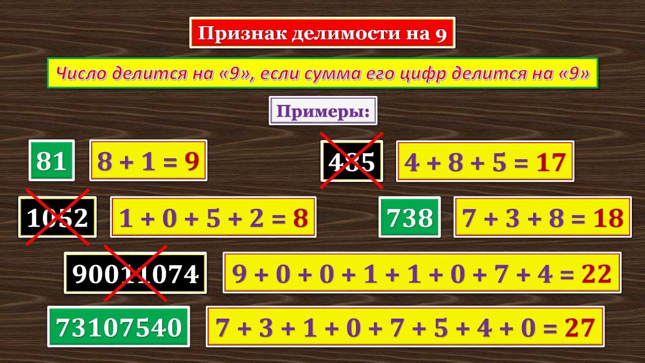 Признак делимости на 9