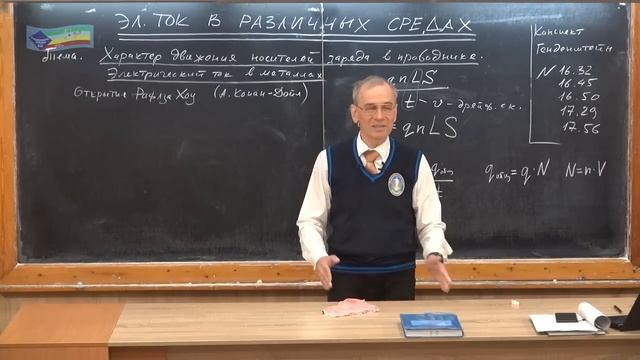 Урок 183 осн Электрический ток в металлах
