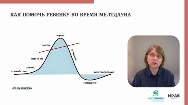 10. Что делать, если у ребенка мелтдаун
