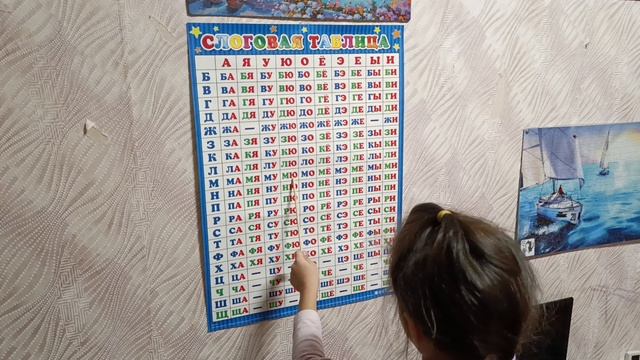 15-01-2025 читаем слоги