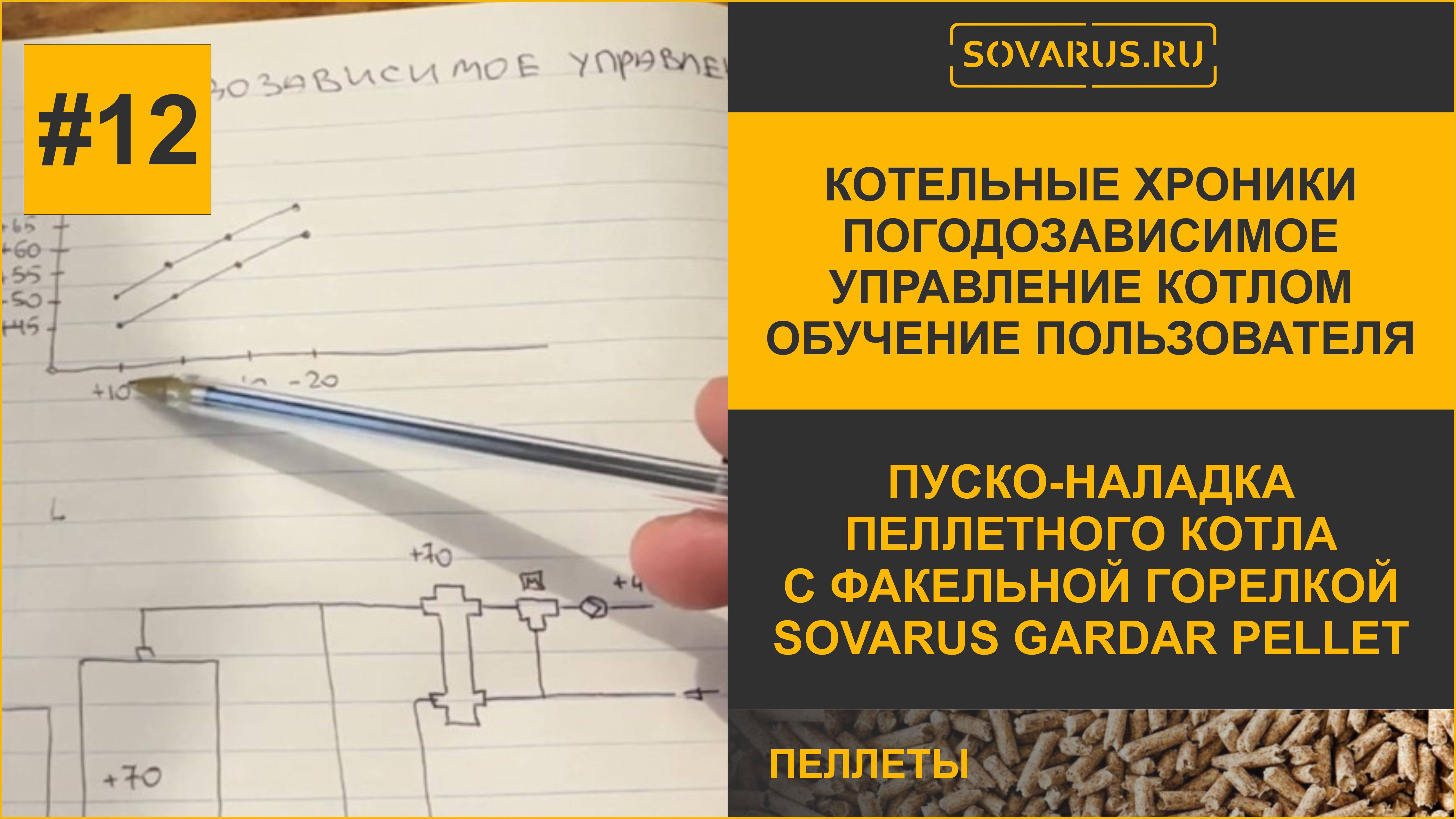 Настройка погодного управления. Обучение пользователя. Теория и практика
