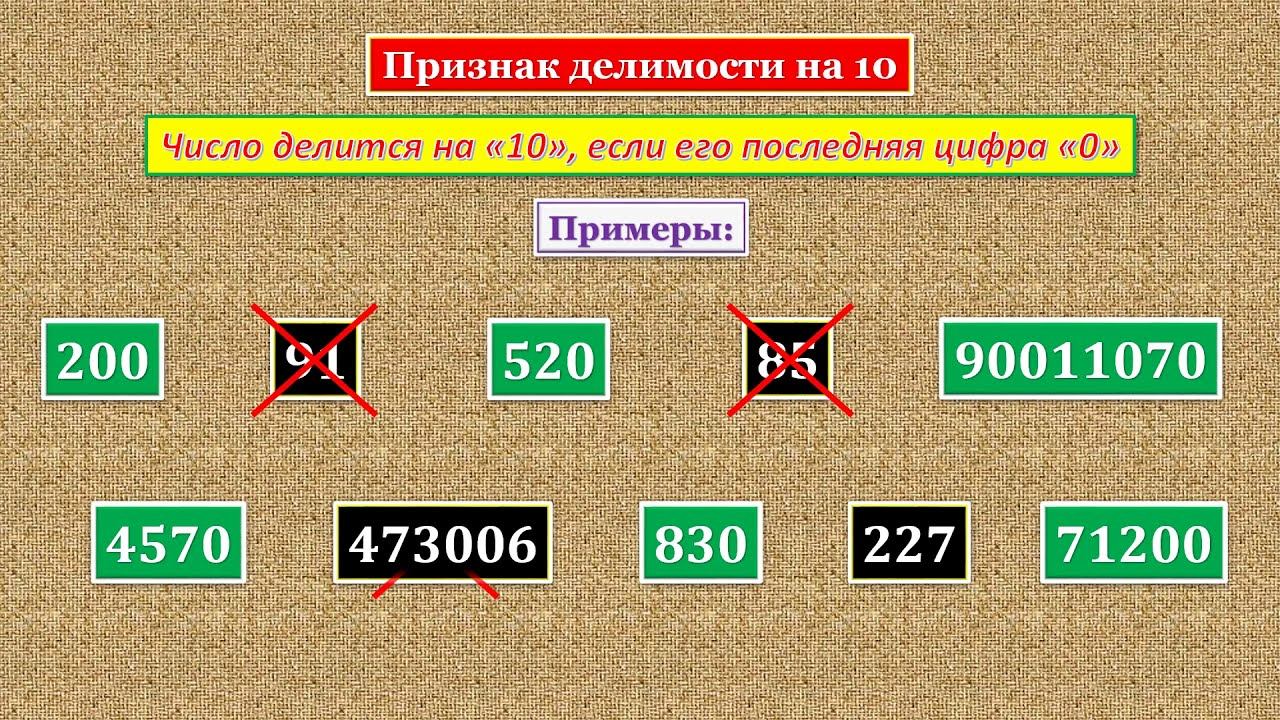 Признаки делимости Часть 1