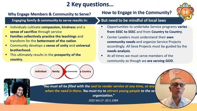 Тема 4. Привлечение членов Саи Организации и сообщества к служению через центры.