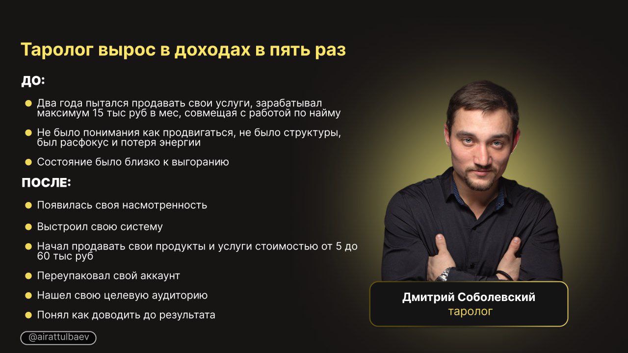 Как таролог вырос в доходах в пять раз. Кейс Дмитрия Соболевского