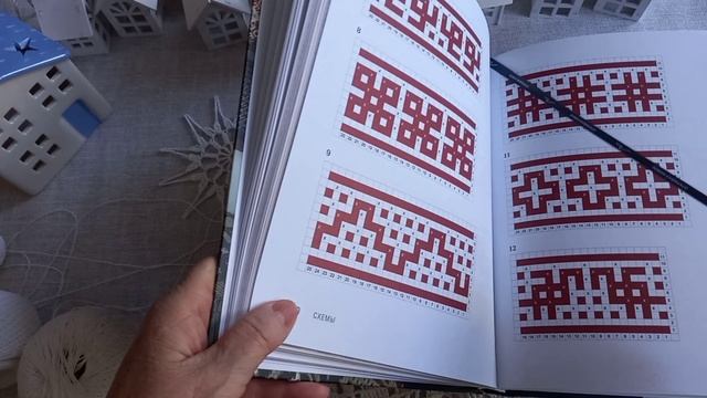 ЧТО ВЯЖУ .ЧТО ХОЧУ СВЯЗАТЬ СПИЦАМИ И КРЮЧКОМ//ЯНВАРЬ 2025//МОЕ ВЯЗАНИЕ