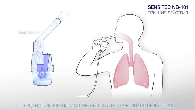 Небулайзер компрессорный Sensitec NB-101