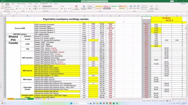 6.6. Онлайн-встреча ПРЕМИУМ-VIP настройка расчётов в MEBEL-PRO100