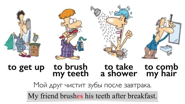 Уровень 1. Урок 8. Your English Trainer. Интенсив курс для начинающих