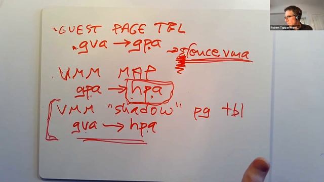 6.S081 Fall 2020 Lecture 19： Virtual Machines