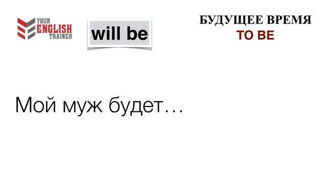 Уровень 1. Урок 4. Your English Trainer. Интенсив курс для начинающих