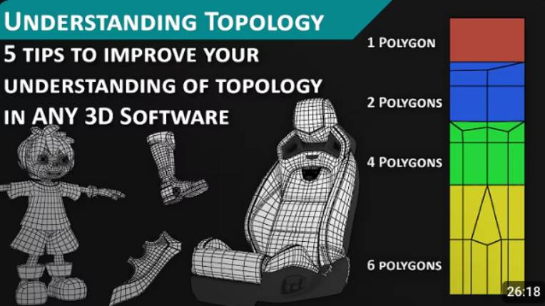 Understanding Topology and Edge Flow in 3D Modeling