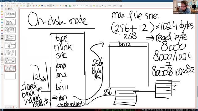 6.S081 Fall 2020 Lecture 14： File Systems