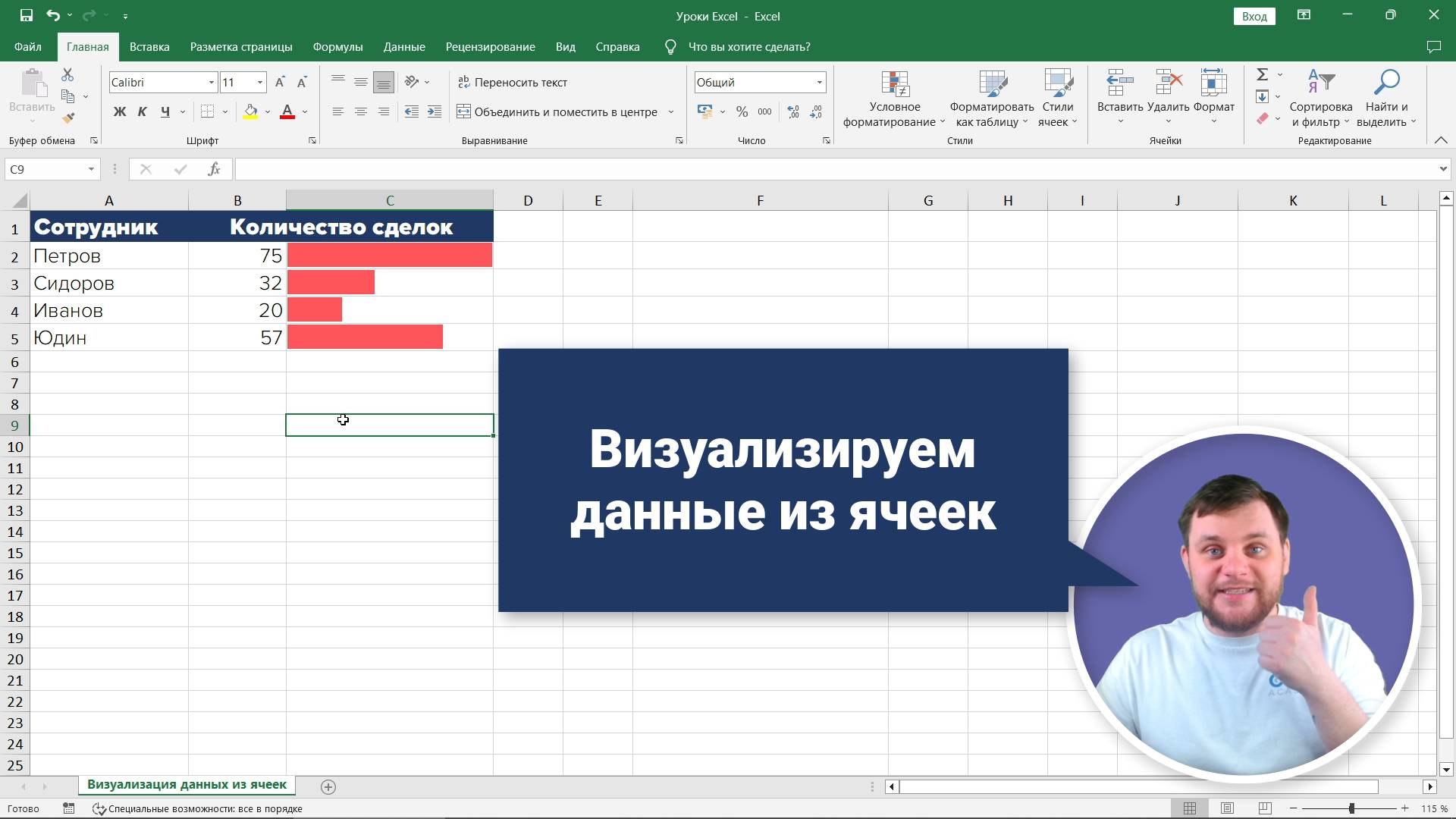 Визуализация данных в Excel
